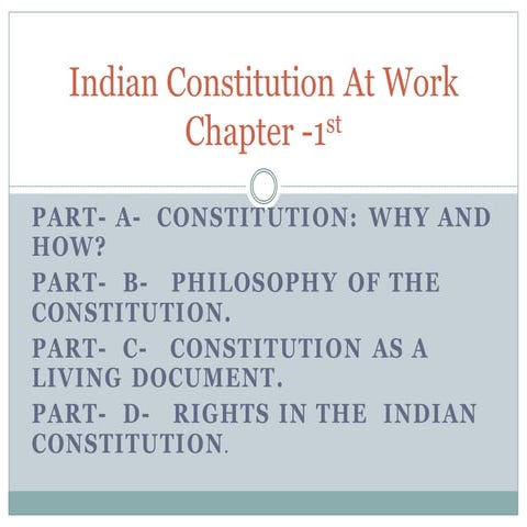 CONSTITUTION:WHY AND HOW? class 11 .pptx