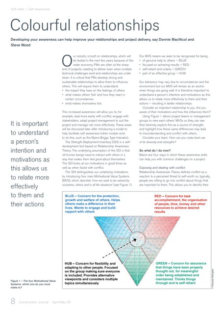 iMA High Yellow Description | PDF | Business Administration | Business