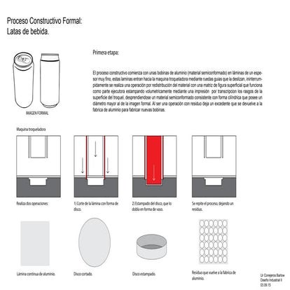 Proceso Constructivo Formal, Latas de bebida, por Ur | PDF