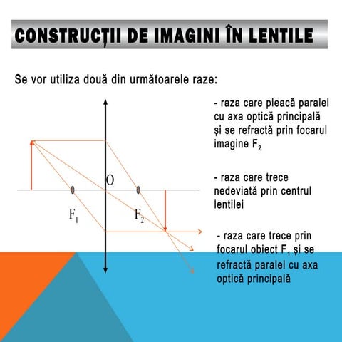 Constructii | PPT