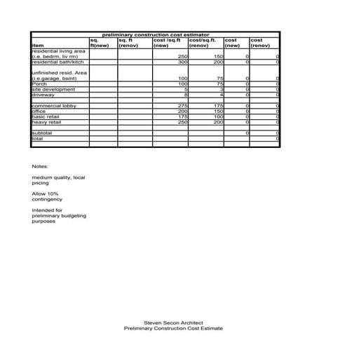 Construction cost calculator | PDF