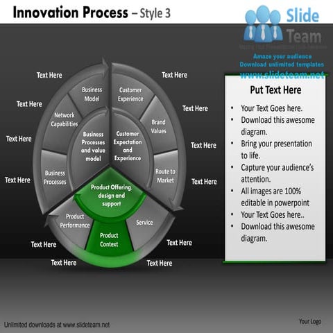 Circle charts editable innovation process power point slides and ppt ...