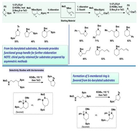 Construction of Azacycles.pptx | Chemistry | Science