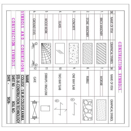 Construction symbol | PDF