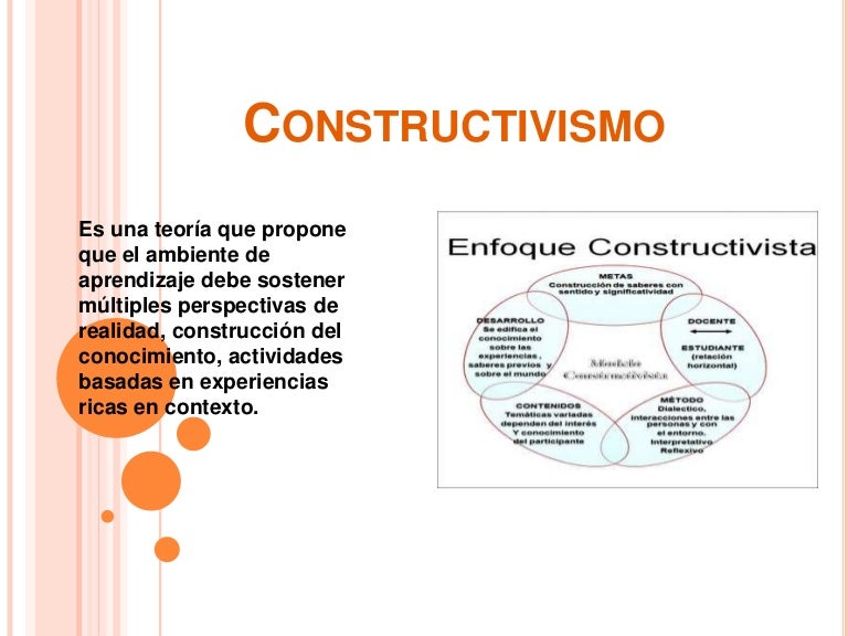 Constructivismo Que Es