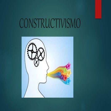 Albert bandura ( constructivismo) (1) | PPTX