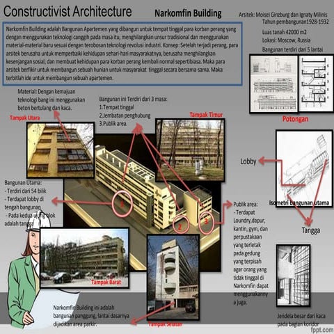 Constructivist architecture | PPT