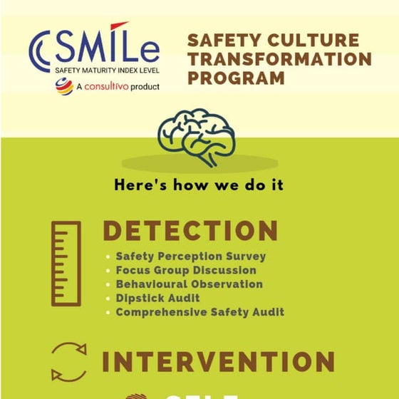 Thermography | Infrared | Electrical Safety Applications by Consultivo ...