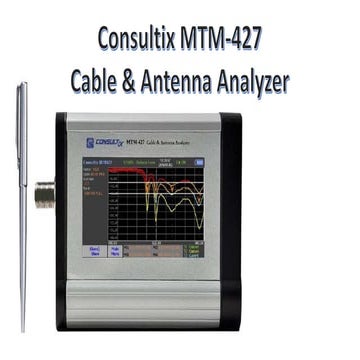 Consultix Spectrum Analyzer Site wizard MTM 427.pptx