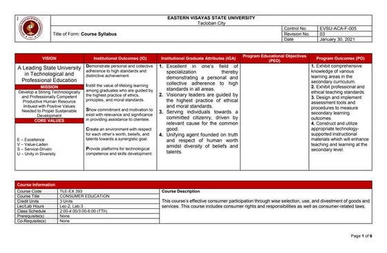 MATH-1-SYLLABUS MATH IN THE MODERN WORLD.docx