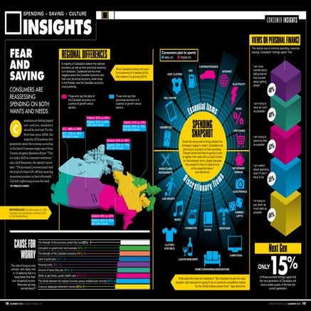 Understanding today's consumers | PDF