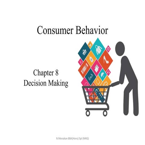 Consumer behavior-Decision Making | PDF