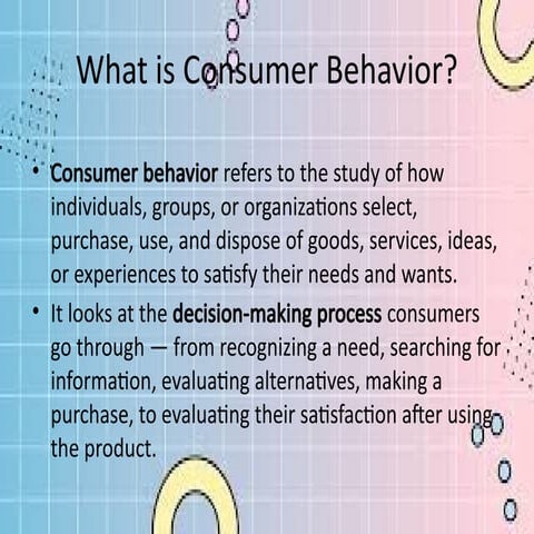 Consumer_Behavior_and_Theory_of_Production - Copy.pptx