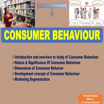 Consumer behaviour-Introduction,Types,Significance of consumer ...
