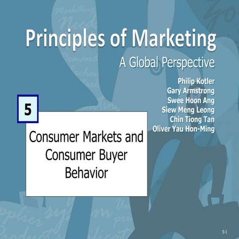 FACTORS THAT INFLUENCE CONSUMER BEHAVIOR | PPTX