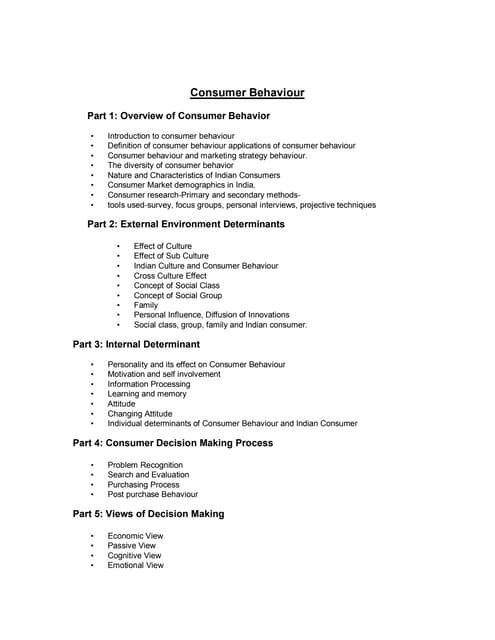 Consumer Behavior Patterns | PPT