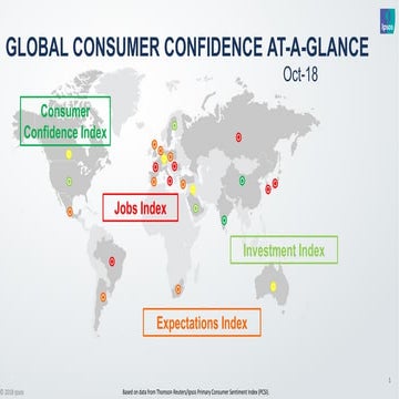 Global Consumer Confidence Index - October 2018 | PDF