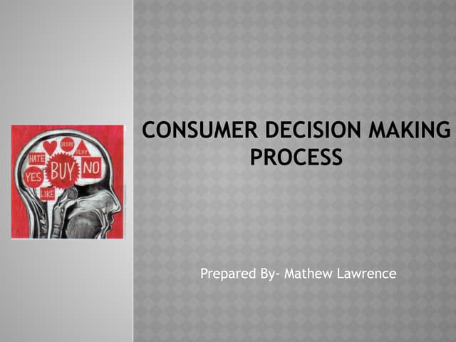 Levels of Consumer Decision making & A model of Consumer Decision making in Consumer Behaviour ...