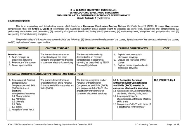 TLE-IA Automotive Servicing Curriculum Guide | PDF