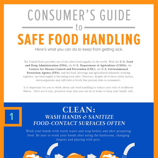Consumer's Guide to Safe Food Handling Infographic | PDF