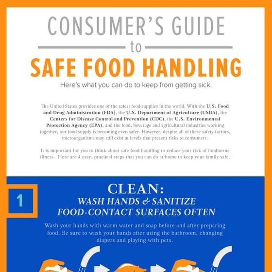 Food Safety at Home | PPTX