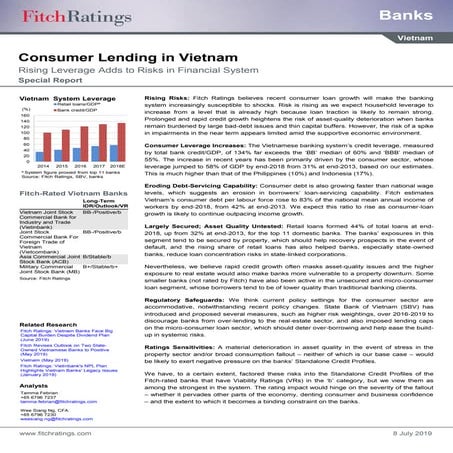 Consumer lending in vietnam | PDF