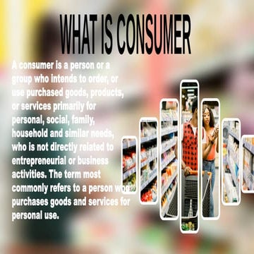 CLASS 10TH PPT OF SST ON CONSUMER RIGHTS | PPTX