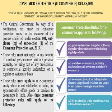 CONSUMER PROTECTION (E-COMMERCE) RULES,2020 [Autosaved]new.pptx