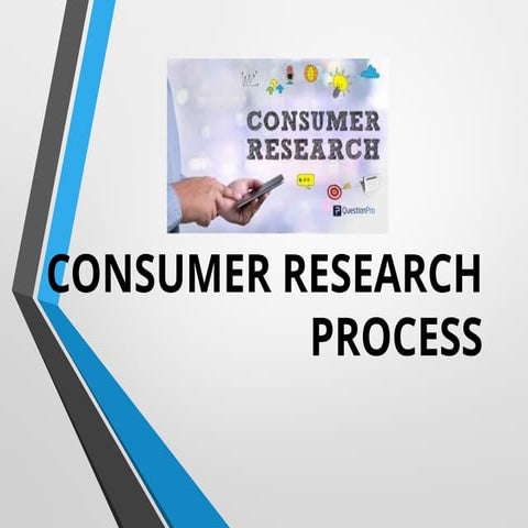 consumer research process under consumer Behavior / Marketing & Study ...
