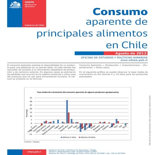 Consumo aparente alimentos 2012 | PDF