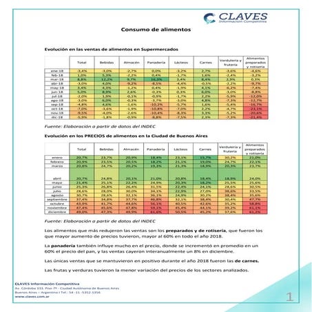 Consumo aparente alimentos 2003-2013 | PDF