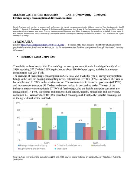 Speculative electricity prices in the EU | PDF