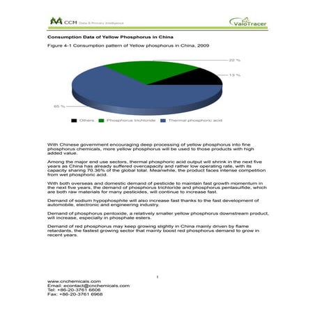 The future of yellow phosphorus in china | PDF