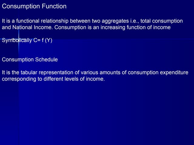 Theories Of The Consumption Function 1 Ppsx