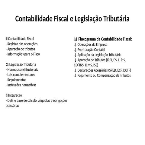 contabilidade_fiscal_legislacao.pptaaaax | PPTX