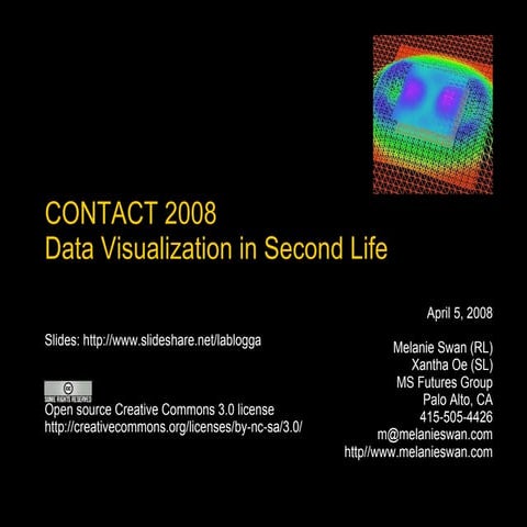 Virtual World Data Visualization | PPT