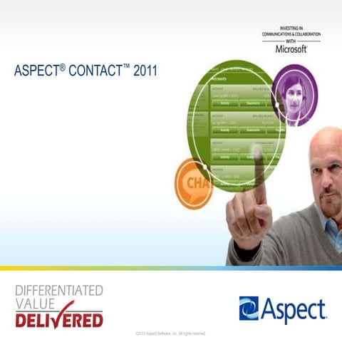 Aspect Contact | PPT
