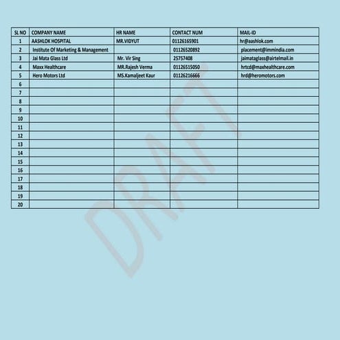 Contact details | PPT