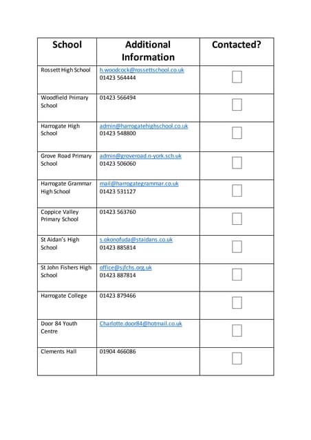 Unofficial Transcript-Chico State | DOCX