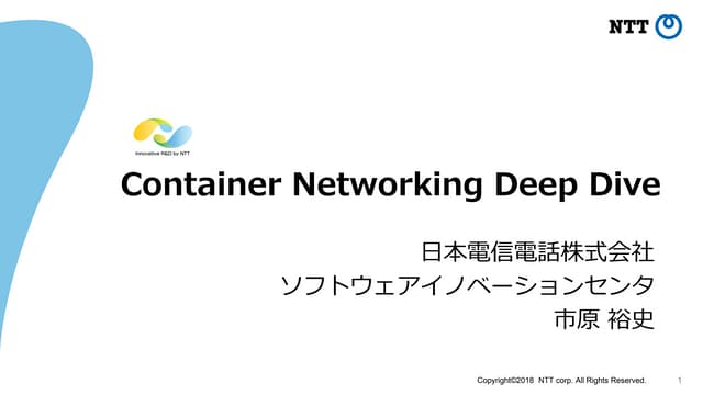 Container Networking Deep Dive Ppt