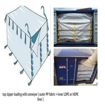 BULK STUFFING OF CEMENT, CONTAINER LINING AND STUFFING PROCESS | PPTX
