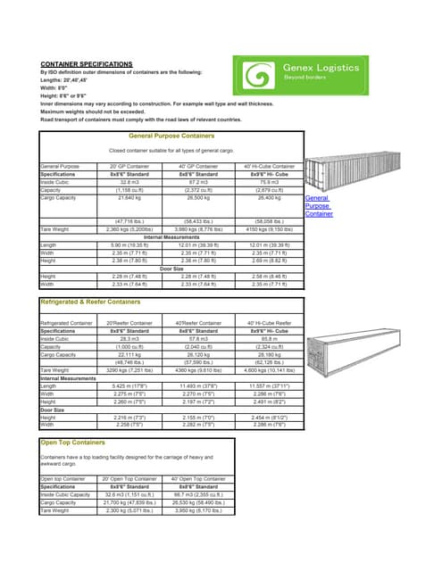 Shipping containers dimensions, measurements and weights by Conterm | PDF