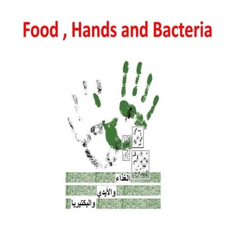 Contamination of hands | PPTX