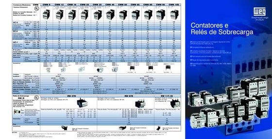 Tabela sil cabos elétricos | PDF