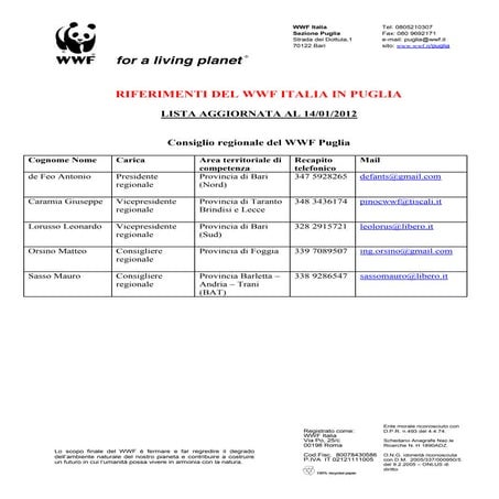 Contatti e riferimenti del wwf in puglia | PDF