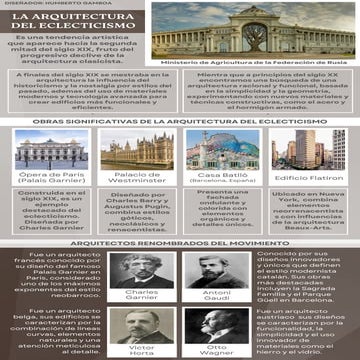 La Arquitectura del Eclecticismo | PDF