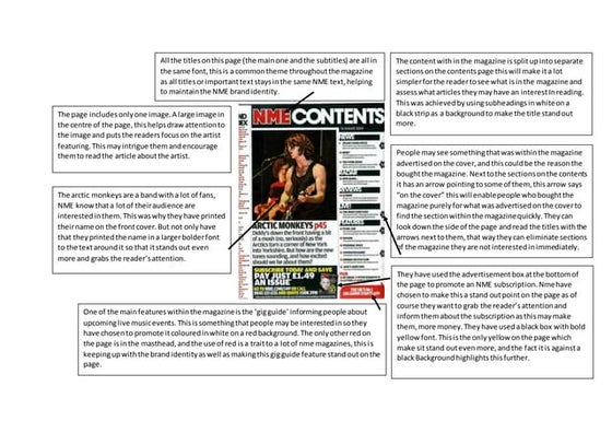 Contents page research Lucas sneddon | DOCX