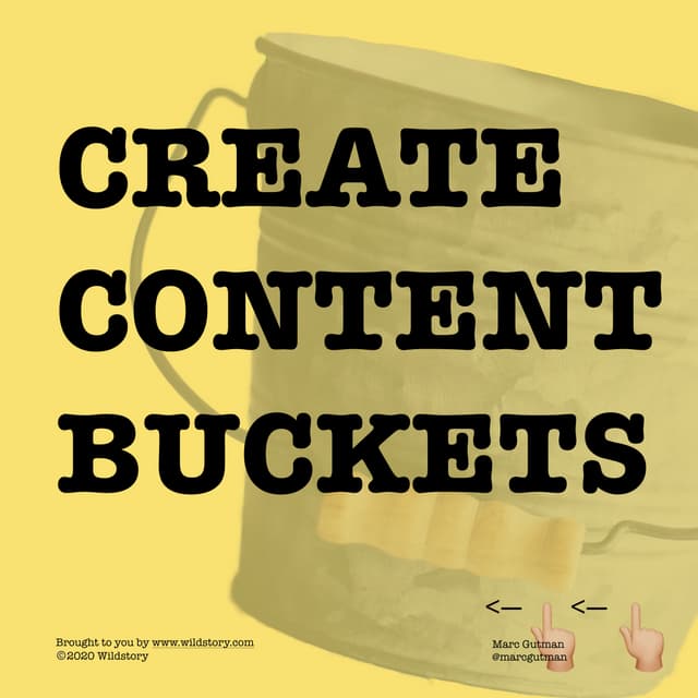 Create Content buckets | PDF