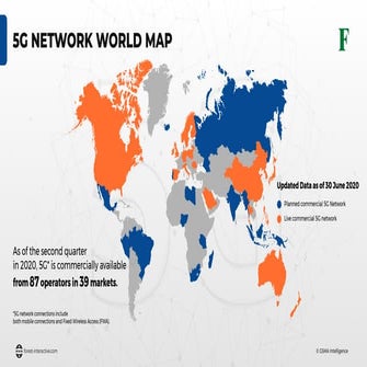 5G Network World Map | PPT