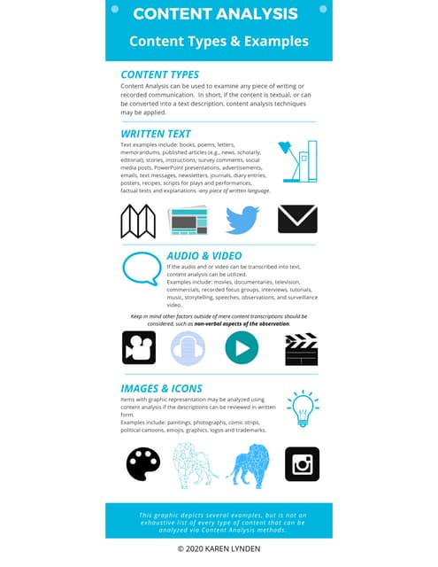 History of content analysis infographic final | PDF